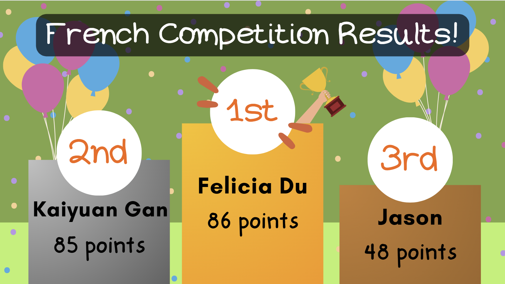 2023 French Contest Results! – FutureEd 4 Kids